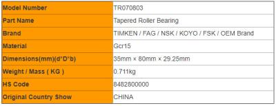 China Material cónico avançado dos rolamentos de rolo P6 do tamanho TR070803 TR408030 P5 GCr15 à venda