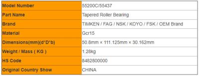 China Einzelne Kegelrollenlager SET-78 der Reihen-55200C/55437 bewegten Art Schritt für Schritt fort zu verkaufen