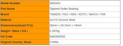 中国 ホンダの自動車のための単一の列 28KW04 の先を細くされた軸受 販売のため