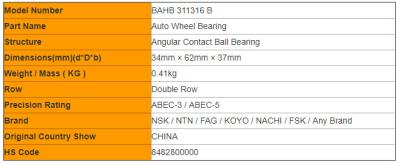 Κίνα Διπλή ασπίδα BAHB 311316 γωνιακή μονάδα 34mm ταυτότητα πλημνών Β/309724 ρουλεμάν επαφών Β προς πώληση