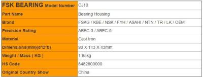 China Cast Iron CJ10 Pillow Block RCJ50- N Housing Unit GE50-KRR-B Bearing Square Type for sale