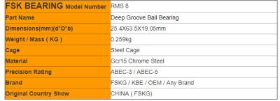 中国 IhchのサイズRMS 8、RMS8 2RSのRMS 8ZZのミニチュア発電機のボール ベアリングZ2V2 販売のため