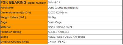 Китай Средние крупноразмерные 6044M C3, шарикоподшипника паза C3 6244M точность глубокого высокая продается