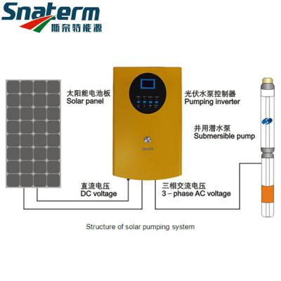 Cina Invertitore solare della pompa di SGY15KH per la pompa di CA 11KW in vendita