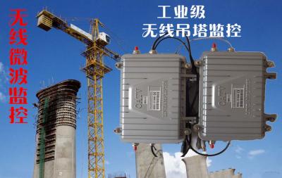 China Analog + digital video signal wireless transmission, have PTZ control functions, wireless zu verkaufen