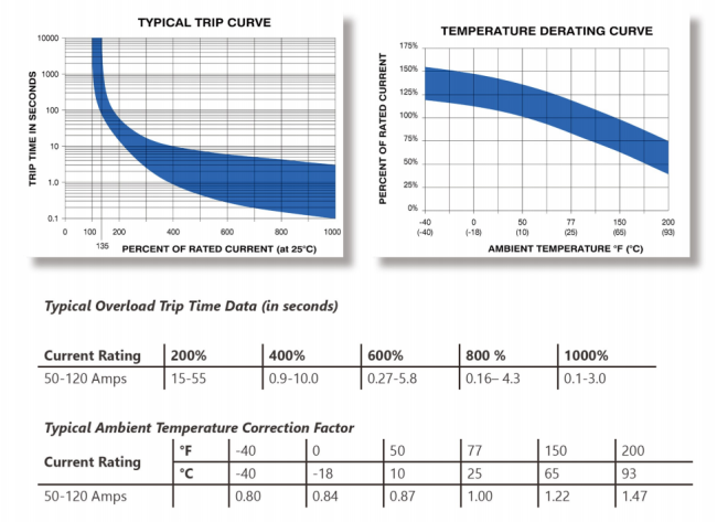 HCET 37 Series Circuit Breaker electrical diagram
