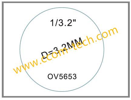 1/3" 1.07mm 5Megapixel M12x0.5 mount 185degree IR Fisheye Lens for OV5653/AR0330 Sensor