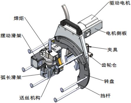 automatic pipe orbital welding machine