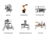 Quality 35-150 Bags/min Capacity Bakery Automatic Packaging Machine For Customer Requirements for sale