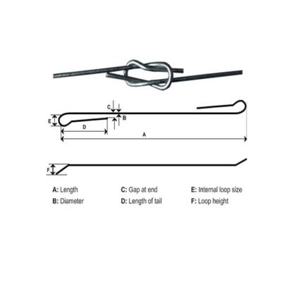 중국 높은 장력 강철에 의하여 직류 전기를 통하는 가마니 동점 3.66mm x 96
