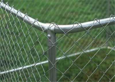 outdoor dog kennels 6'x10'x10'