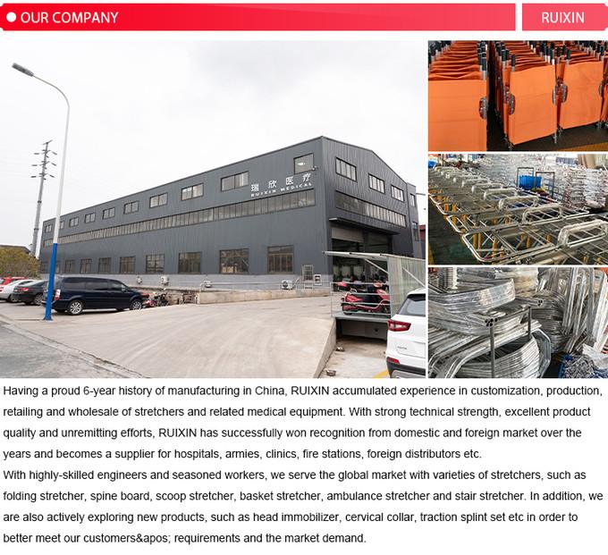 Fornecedor verificado da China - Zhangjiagang Ruixin Medical Equipment Co., Ltd.