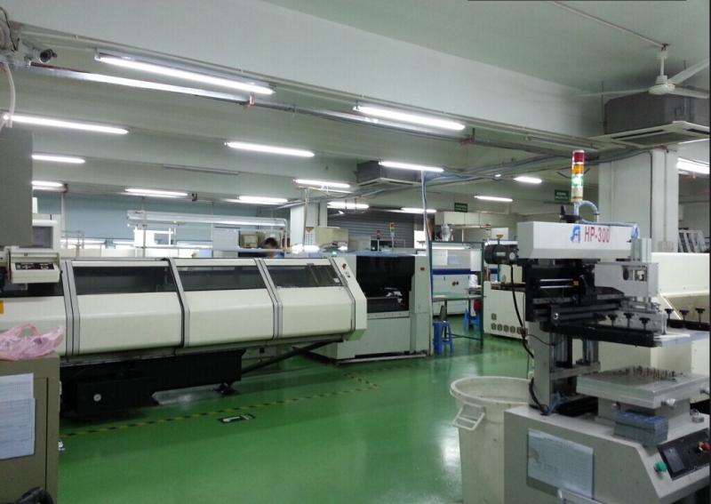 Proveedor verificado de China - China Camera Online Market