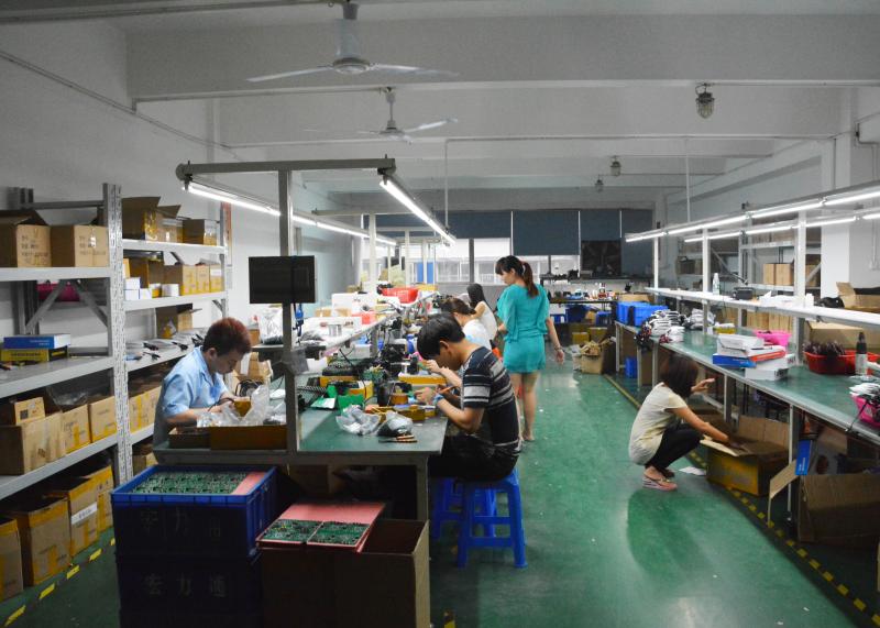 Proveedor verificado de China - China Camera Online Market