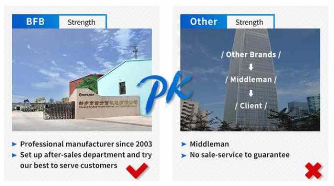 30t Industrial Moving Coil Loading Car