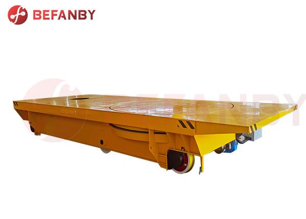 管のパッケージの処理のための電力10t軌道車