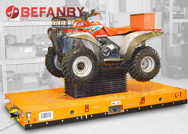 Coil Roller Line Automatic Mobile Robotics (AMR) AGV