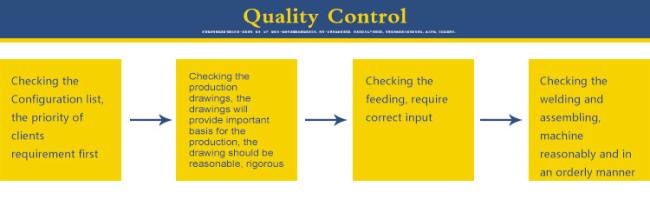管のパッケージの処理のための電力10t軌道車