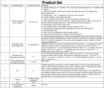Energy storage system side panel view