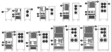 SZDXZH H10KL Industrial UPS side view showing ventilation