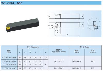 Cina 95°SCLCR2020K09 strumento per tornitura cilindrico Antivari che gira supporto in vendita