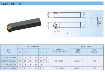 Cina supporto cilindrico di tornitura del fronte dell'estremità di Antivari dello strumento per tornitura 75°SSKCR2020K09 in vendita