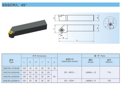 Cina supporto cilindrico di tornitura di Antivari 1616H09 2525M09 2525K09 dello strumento per tornitura 45°SSSCR2020K09 in vendita