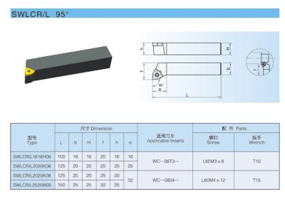 Cina 95°SWLCR1616H06 strumento per tornitura cilindrico Antivari 2020K06 2020K085 2525M08 in vendita