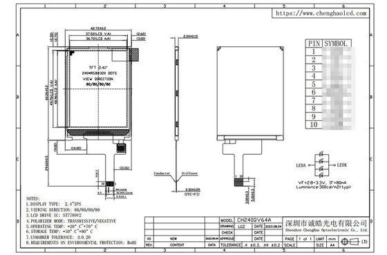 Product Drawing