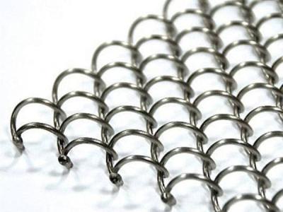 Facade Partition Metal Coil Drapery Stainless Steel Aluminum Alloy
