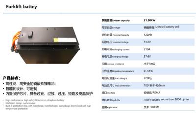 中国 フォークリフト21.5KWの再充電可能なLiFePO4電池の深い周期51.2V 420Ah 販売のため