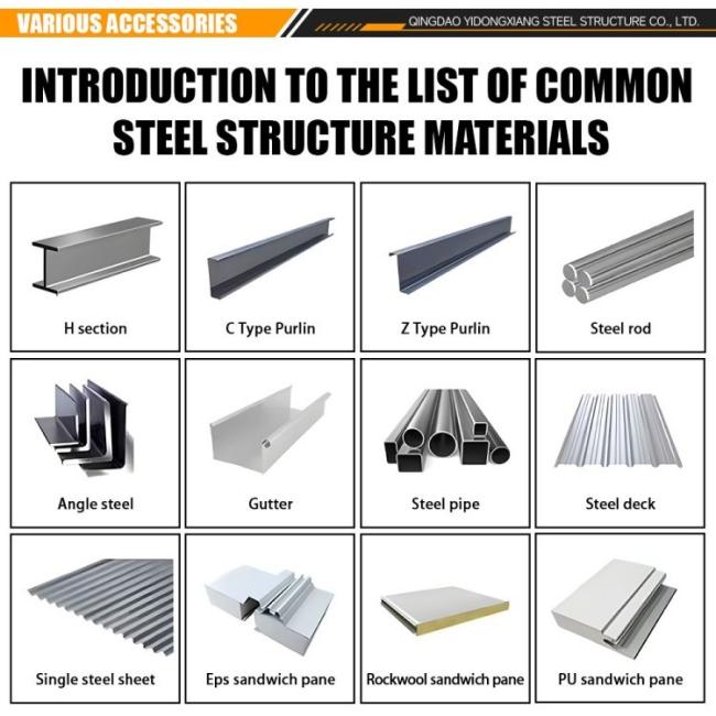 Completed steel structure building