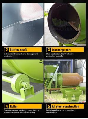 Κίνα Συσκευές ανάμειξης λιπασμάτων BB 1500 KG για την παραγωγή χύδης προς πώληση