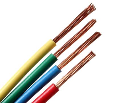 Low voltage flexible NM-B cable flat electric wire 1.5mm2 2.5mm2