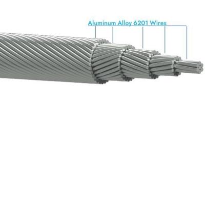All Aluminium Alloy Conductors (AAAC): These are made out of high strength