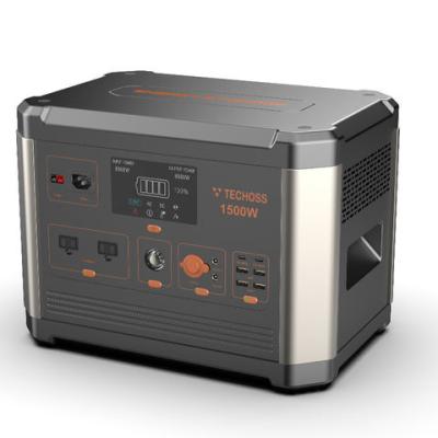 China central elétrica 1500W portátil com tração/punho 370*250*300mm à venda