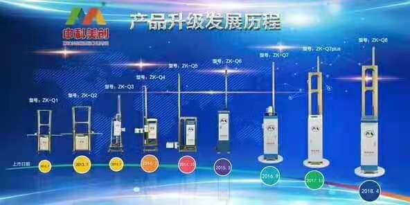 Verifizierter China-Lieferant - Beijing Zhongkemeichuang Science And Technology Ltd.