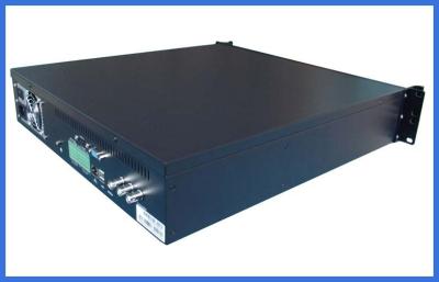 中国 720 / 960 / 1080P 36 Channel NVR Network Video Recorder H.264 VGA / HDMI / USB 販売のため