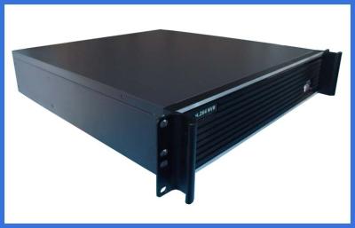 中国 USB 2.0 3g wifi NVR Network Video Recorder 16 Channel for roads , warehouse 販売のため