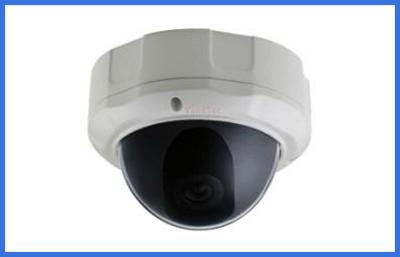 Cina Cupola manuale 720P 1/4