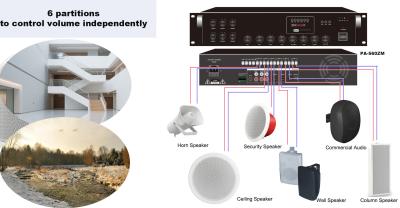 중국 Cl-335V 5인치 풀 레인지 천장 스피커 고품질 ABS 스피커 산업 상업용 애플리케이션 판매용