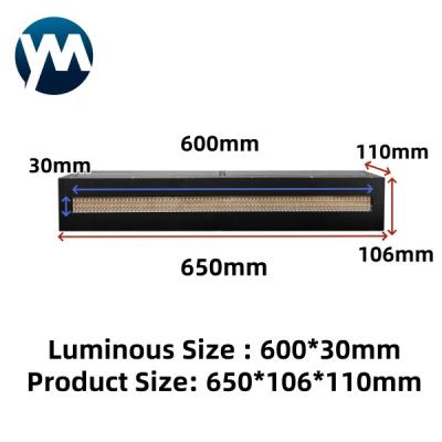 China 2000W Uv Ink Printing 395nm for Air Cooled Uv Light Curing Glue Uv Curing Lamp for Screen Printing for sale