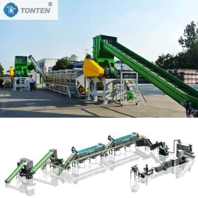 Chine Waste Plastic Crusher Recycling Manufacturer Plastic Shredder Line à vendre