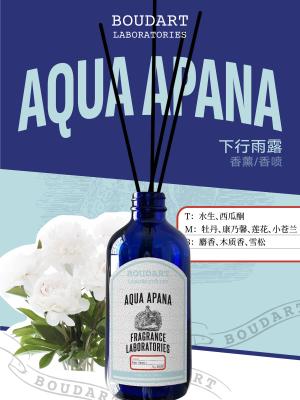 China AQUA APANA Reed Diffuser Parfum Glasfles Essentiële Olie Aroma Rattan Sticks voor Home Decor Te koop
