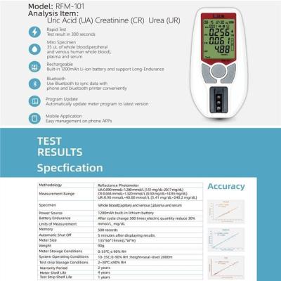 中国 腎機能 UR CR UA 検査メーター 販売のため