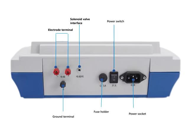 TI-20 Potential Titrator side view and laboratory setup