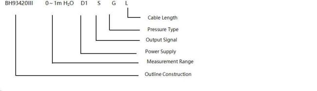 Ht Sreies Bh93420-III Water Level Sensor with LED Display