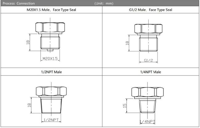 Differential Pressure Transmitter Low Range for Petroleum Chemical Industry