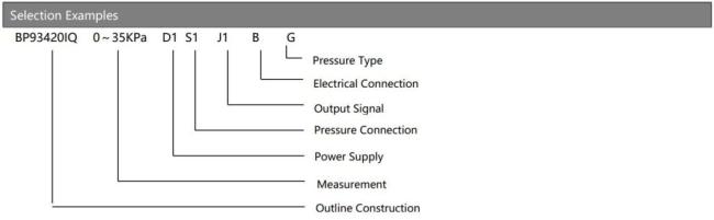 Hengtong Clamp Type OEM Pressure Transmitter With High Temperature Resistance