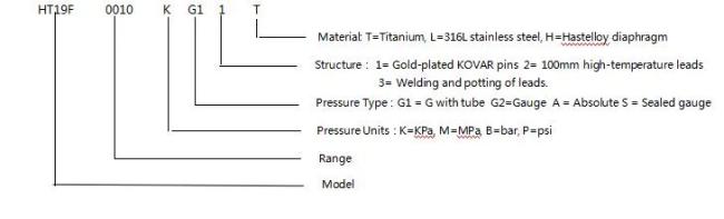 HT19F Pressure Sensor selection examples